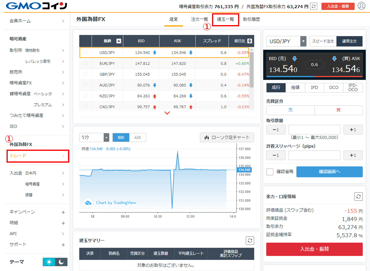 【外国為替FX】取引の流れを教えてください – GMOコインサポート